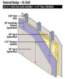 Acoustic Partitions | Acoustic Partitions Walls | Akinco.ae